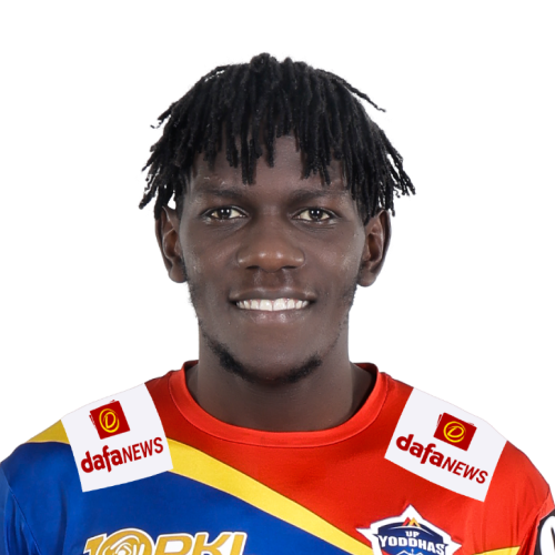 U.P. Yoddhas squad | Pro Kabaddi team