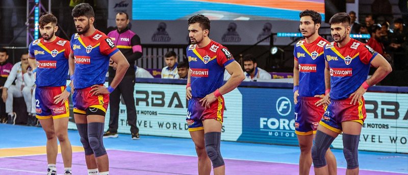 GMR Sports | Official Website