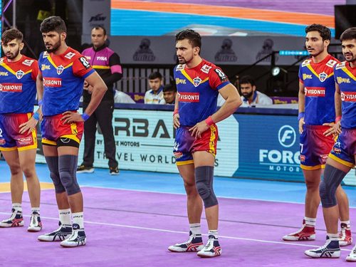 GMR Sports | Official Website