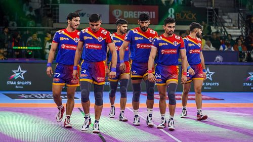 U.P. Yoddhas | Pro Kabaddi team