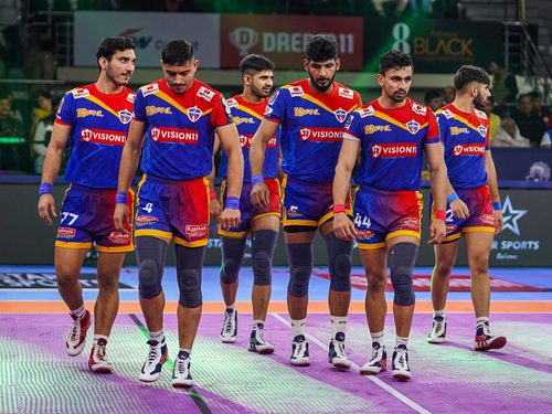 GMR Sports | Official Website