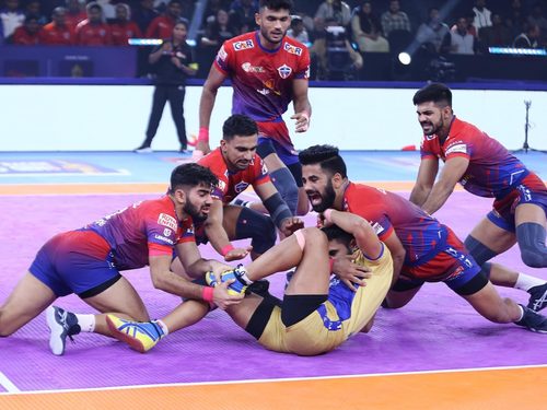 GMR Sports | Official Website