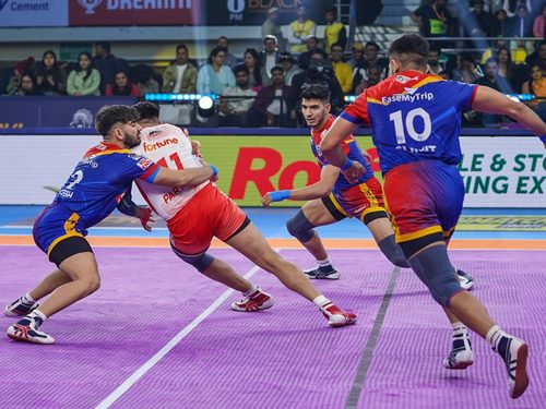 GMR Sports | Official Website