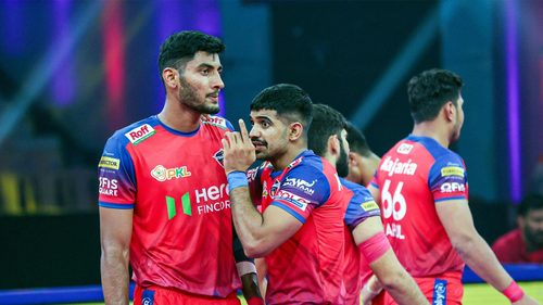 U.P. Yoddhas | Pro Kabaddi team