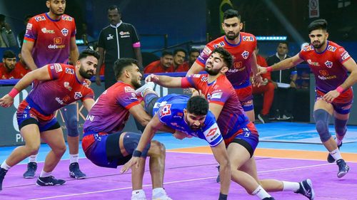 U.P. Yoddhas | Pro Kabaddi team