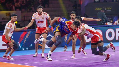 U.P. Yoddhas | Pro Kabaddi team